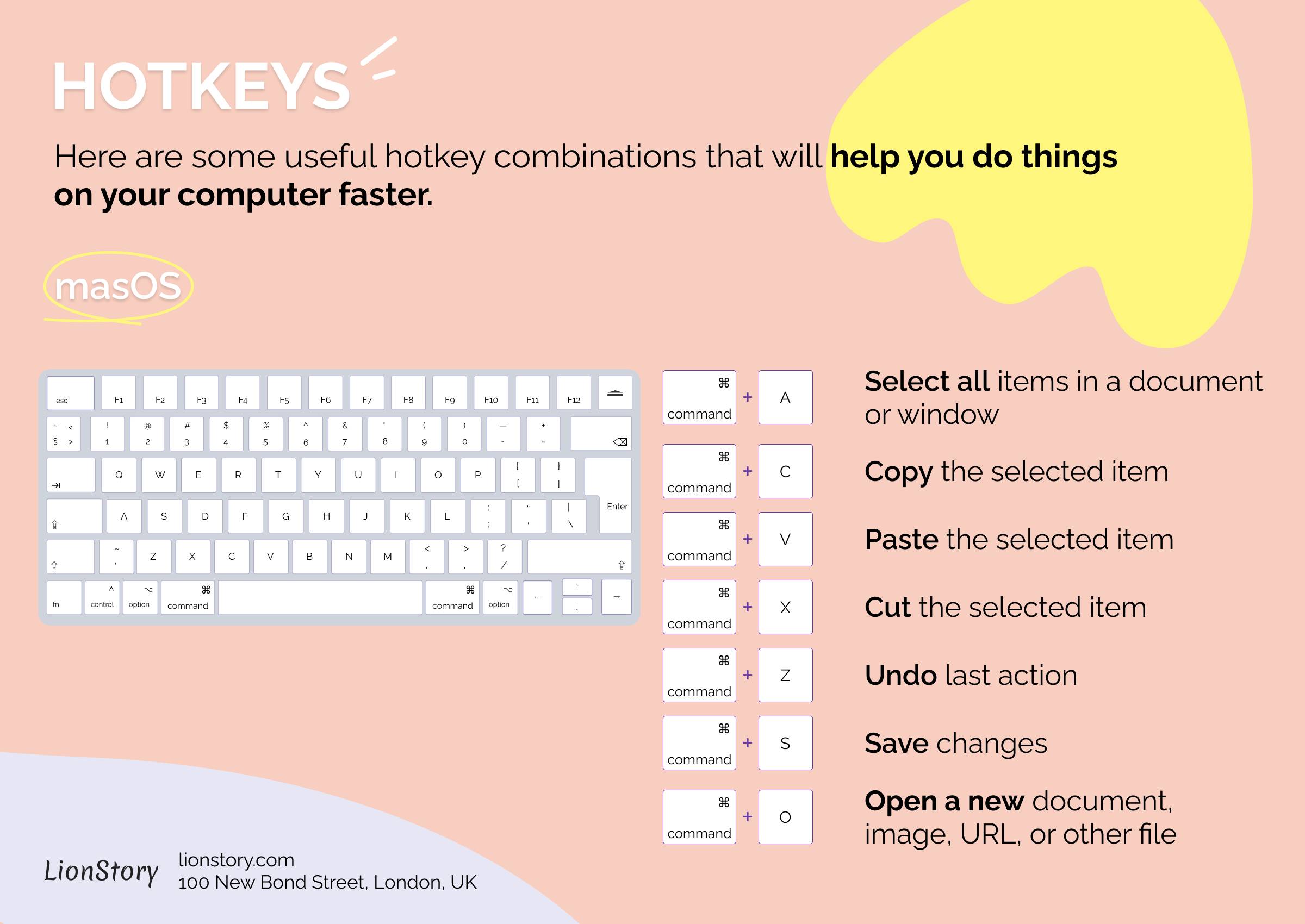 Keyboard Worksheet Keyboarding Worksheets | TPT